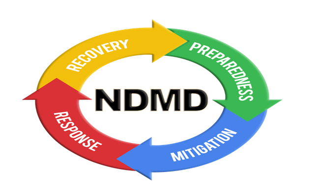 SKNVibes | One Caribbean Community